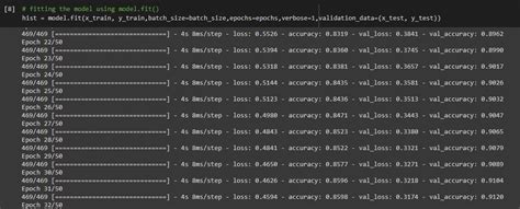 Github Arunmozhidevan Handwritten Digit Recognition Handwritten Digit Recognition