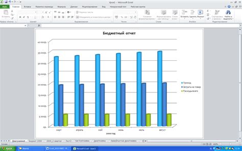 ﻿Таблицы схемы графики диаграммы 75 фото