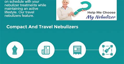 Travel Nebulizers Album On Imgur