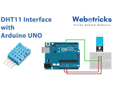 temperature and humidity sensor module with arduino 4 steps