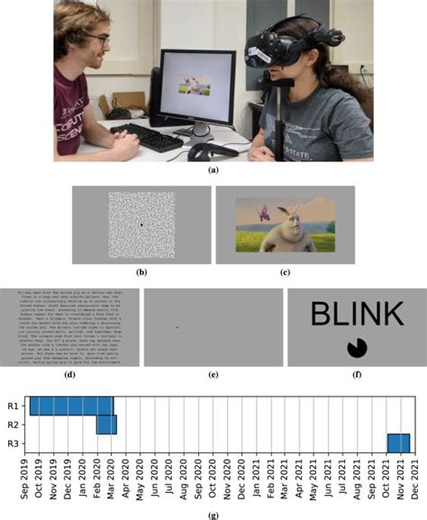 Gazebasevr A Large Scale Longitudinal Binocular Eye Tracking Dataset Collected In Virtual