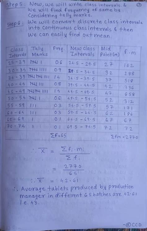 Biostatistics And Research Methodology Unit I Measures Of Central Tendency 1 Mean