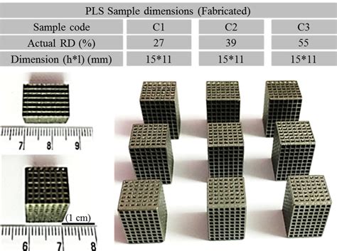 Dimensions Of Fabricated Cubic Porous Lattice Structures By Selective Download Scientific