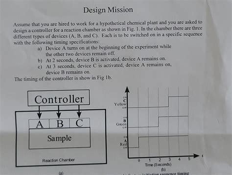 determine the values of r2 r3 r4 r5 r6 r7 r8 in order