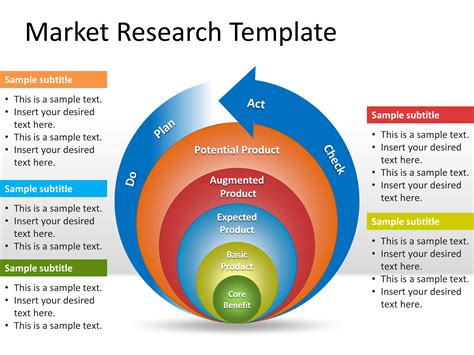 research presentation powerpoint template