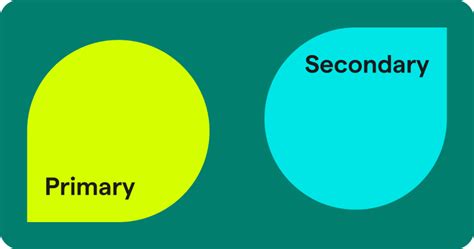 How To Cite A Website In Mla