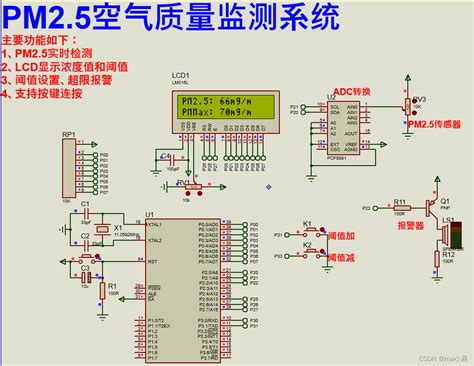 【proteus仿真】【51单片机】pm2 5空气质量监测系统设计 while循环语句检测温湿度和pm2 5值是否超限 csdn博客