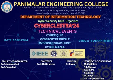 nivethitha m on linkedin cybersecurity leadership teamwork