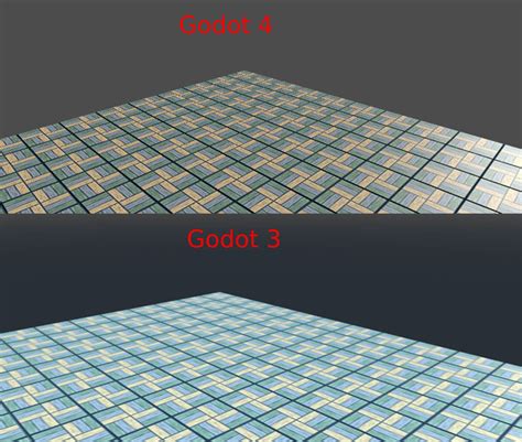 Loading And Storing And Instantiating Data Rgodot