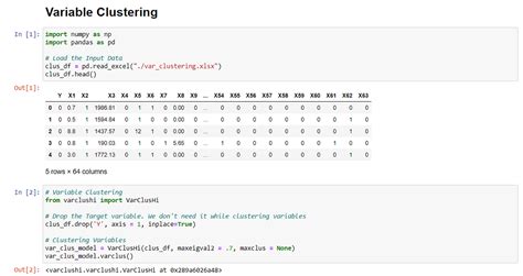 Variable Clustering From Scratch Using Sas And Python By Urvish Shah Analytics Vidhya Medium