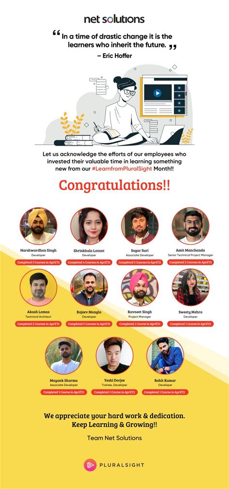 Gursimran Singh On Linkedin Learnfrompluralsight Learning Training Education Elearning