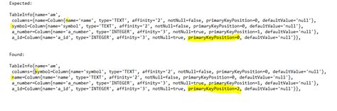 Sqlite Android Room Database Schema Invalid Error Caused By