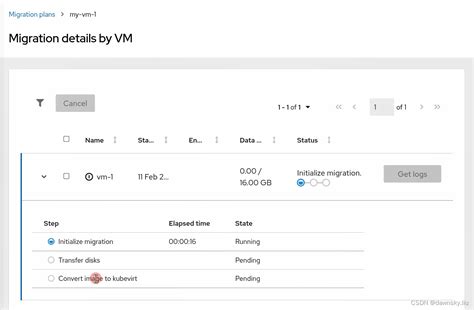 Openshift 4 将 Vmware 虚机迁移至 Openshift Virtualization（视频） 冷迁移 Csdn博客