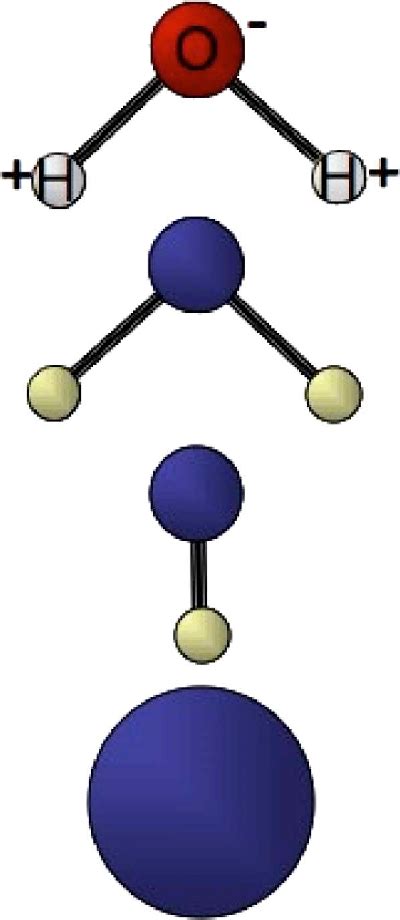 Figure 2 From Modeling Diffusive Dynamics In Adaptive Resolution Simulation Of Liquid Water