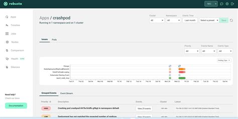 kubernetes monitoring tutorial prometheus grafana and robusta ned