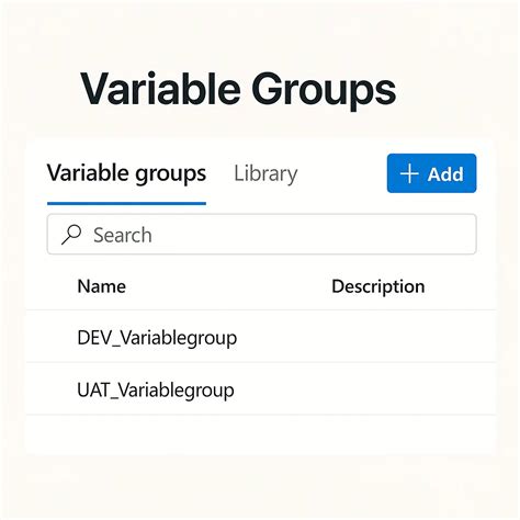 Entity Framework Migrations with GitHub Actions | by Stephen Atkinson ...