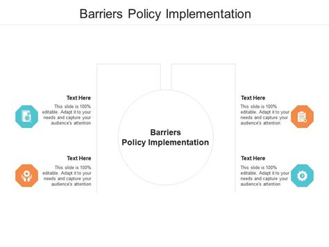 Barriers Policy Implementation Ppt Powerpoint Presentation File