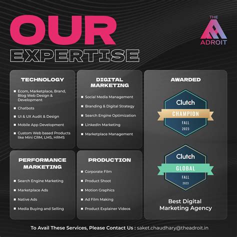 saket chaudhary on linkedin digitalmarketing clutchchampion