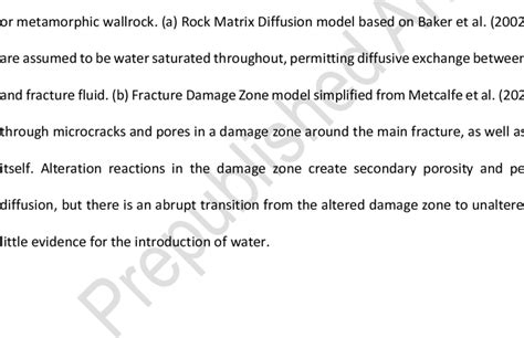 Alternative Models For Interaction Between Fluid Flowing In A Fracture