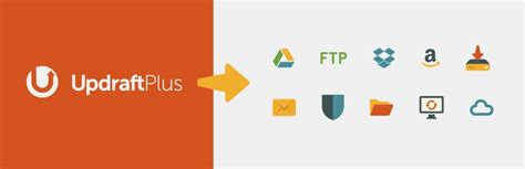 How To Backup Your Wordpress Site Wpexplorer