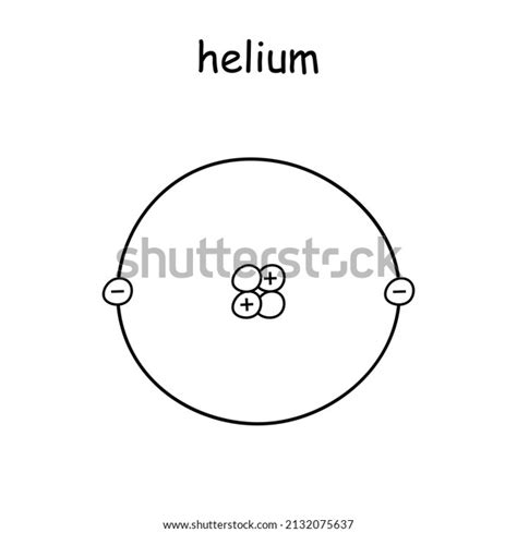 헬륨 원자의 원자 구조를 나타내는 손그리기다이어그램 스톡 벡터 로열티 프리 2132075637 Shutterstock