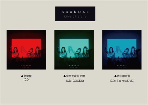 line of sight 2023 03 16 rina