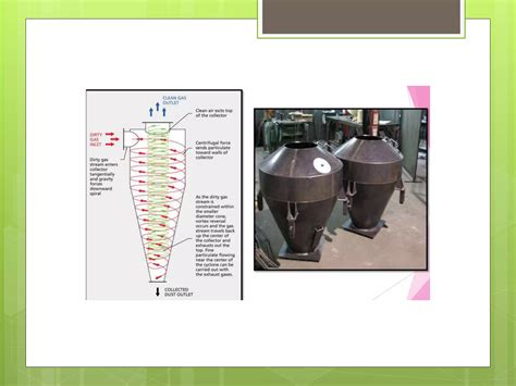 Sampling In Analytical Chemistry Sajjad Ullah Pdf