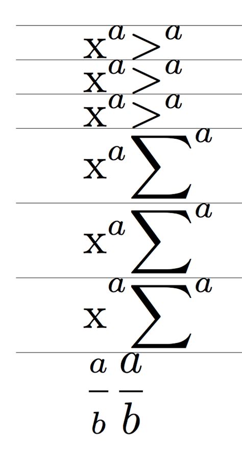 Fonts Bug In Xelatex Unicode Math Xits Vphantom TeX LaTeX Stack Exchange