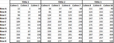 How To Create Add Multiple Tittles And Border Lines To One Text Table In Tableau Desktop Stack