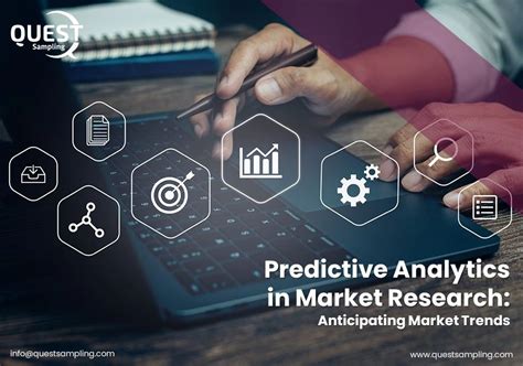 Predictive Analytics For Market Research By Questsampling Quest Sampling Posted On The Topic
