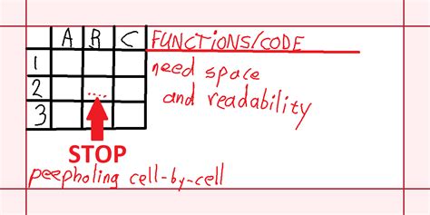 Re Usability · Github Topics · Github