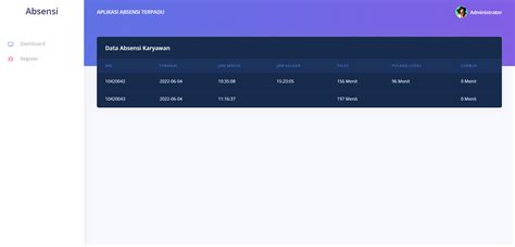 GitHub - nandes007/aplikasi-web-absensi: APLIKASI ABSENSI KARYAWAN ...