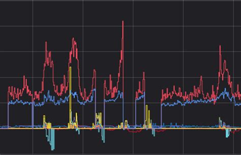 More Essential Than Ever Occupancy Data For Safer Better Buildings