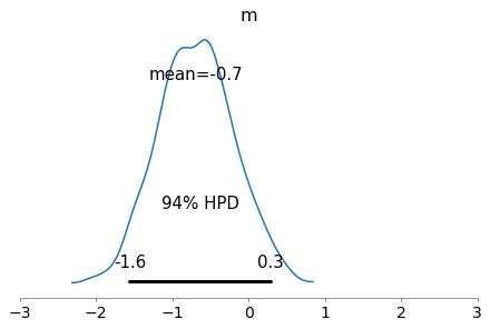 Python How To Pass Coordinates To Arviz Pymc Function Plot Posterior Similar To Xarray