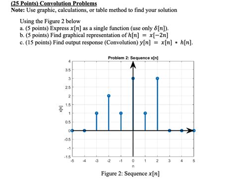 solved 25 points convolution problems note use graphic