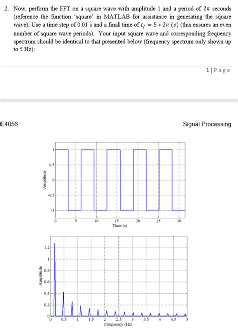 solved 2 now perform the fft on a square wave with