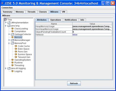 Using JConsole To Monitor Applications