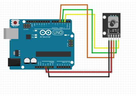 Arduino Tutorials Planetarduino Arduino Tutorials Planetarduino