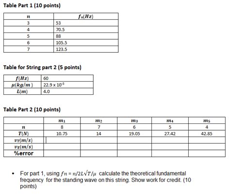 Solved Table Part 1 10 Points Table For String Part 2 5