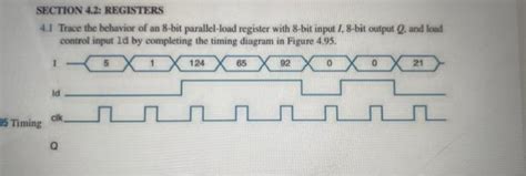 Solved 41 Trace The Behavior Of An 8 Bit Parallel Load