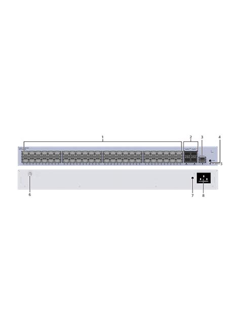 Huawei L Static Route BASE T Ports