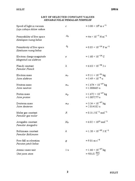 selected physical constants and formulas pdf electronvolt electron