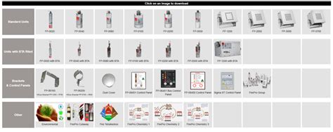Advanced Fire Systems For Industry Multitorque Leads The Way 2026