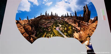 Unreal Engine At Siggraph 2019—all Recordings Now Available