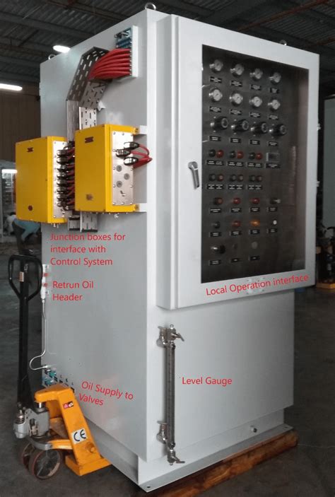 What Is WHCP Wellhead Control Panel