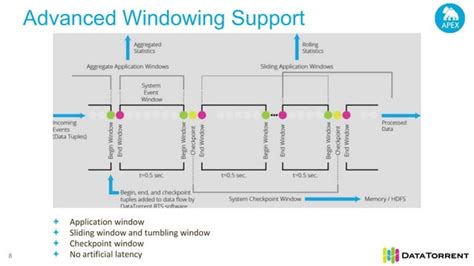 intro to apache apex next gen hadoop and comparison to spark streaming
