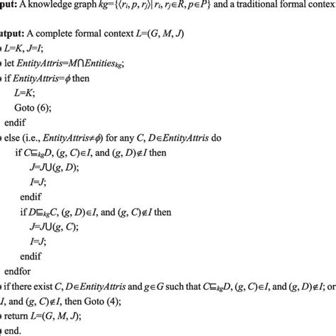 Semantify Fuzzy Formal Contexts By Using Kgs Download Scientific Diagram