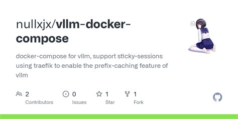 Vllm Docker Compose Req Sh At Main · Nullxjx Vllm Docker Compose · Github
