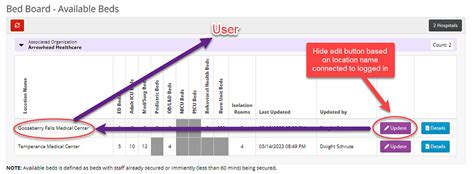 Hide Edit Button In Table Based On Connected Filed Of User App