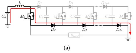 An Inductive Isolation Based 10 Kv Modular Solid Boost Marx Pulse Generator